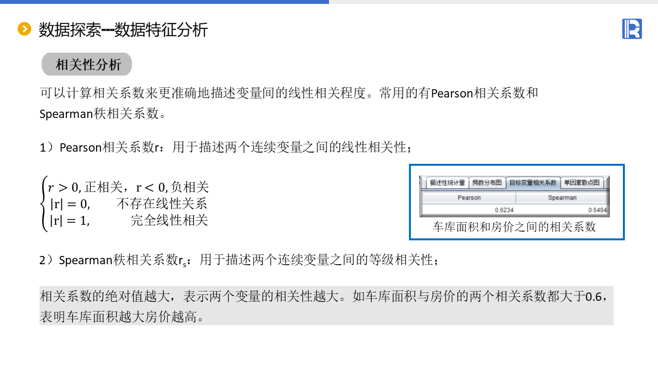 数据挖掘基本概念和过程 数据挖掘基础知识入门学习简述数据挖掘的概念与过程 Csdn博客 