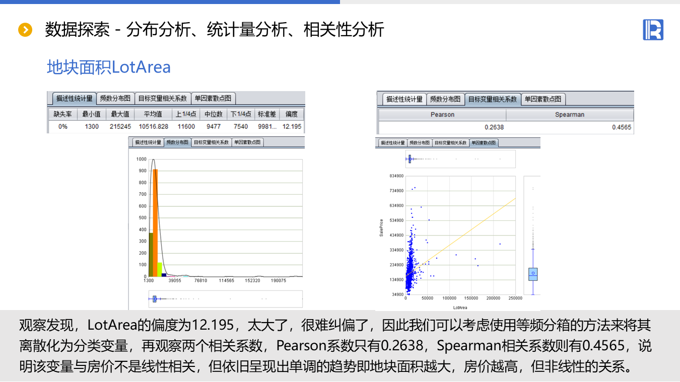 数据挖掘 回归模型案例 房价预测数据挖掘 做回归案例 Csdn博客 