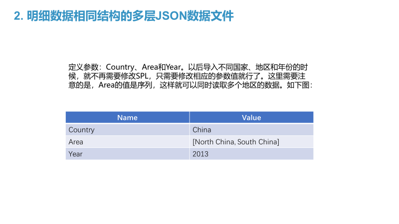 Json 数据计算与入库 Csdn博客 