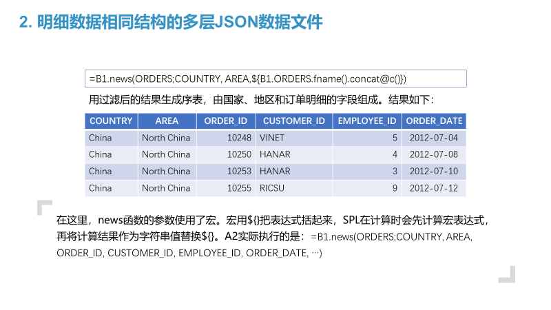 Json 数据计算与入库 Csdn博客
