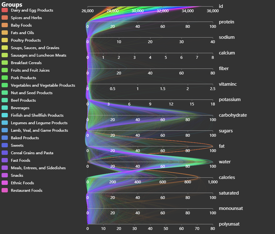 java 项目中集成 echarts 统计图，有什么方法实现打印导出？_echarts java集成-CSDN博客