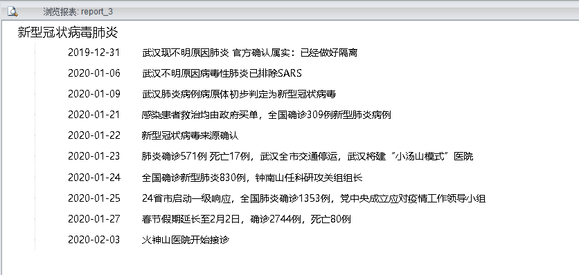 报表工具怎么制作带有时间轴的记录表_时间轴日志列表-CSDN博客