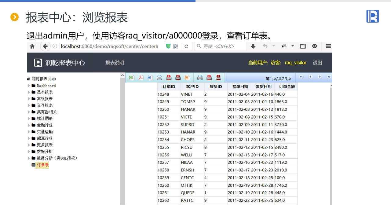 如何快速搭建一个BI系统---开源BI软件--国产性价比高BI工具_国产化开源bi-CSDN博客