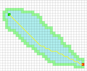 启发式寻路算法_d* 寻路-CSDN博客