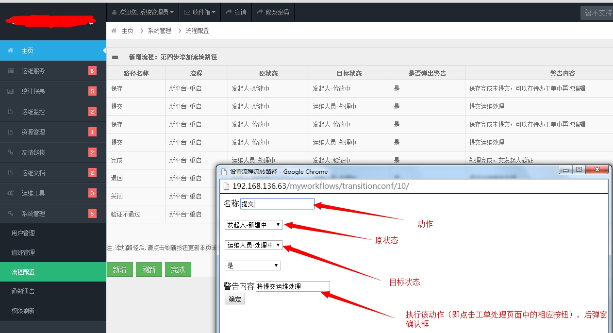 利用django实现工作流 （采纳思路）django Workflows Csdn博客 