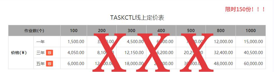 【开源免费】kettle作业调度—自动化运维—数据挖掘—informatica-批量作业工具taskctl_kettle是自动化运维工具吗-CSDN博客