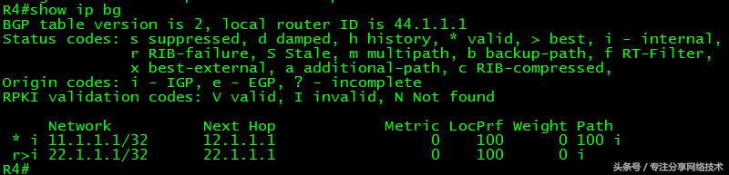 BGP之IBGP和EBGP基本配置详解，理论+实战_ebgp ibgp-CSDN博客