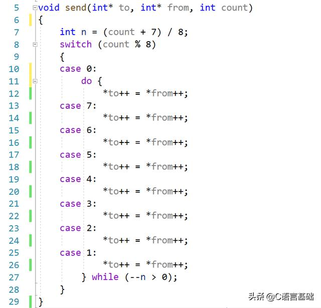switch别致源码-CSDN博客