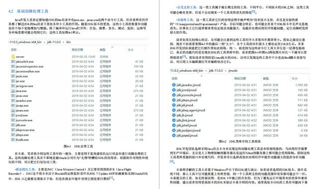 2020最新版：深入理解java虚拟机jvm高级特性与最佳实践（第3版）「违规用户」的博客 Csdn博客深入理解java虚拟机最新版 