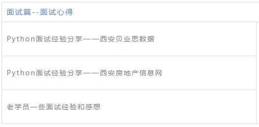 2020Python+人工智能学习路线图，附完整自学路线+视频+工具+面试_python人工智能学习之路-CSDN博客