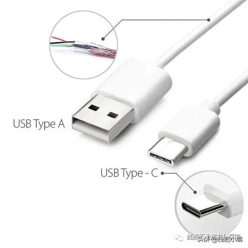 Type-C规范解读中文版本_typcc全功能线是什么意思-CSDN博客