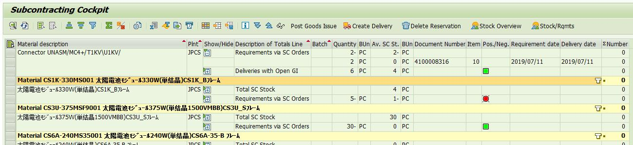 SAP S4HANA里委外加工采购功能的变化_adsubcon-CSDN博客