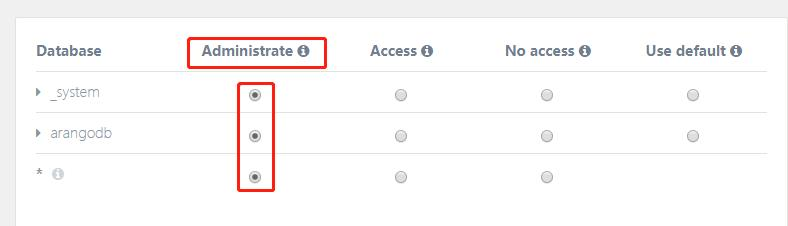 Arangodb数据库用户与权限管理arangodb怎么可以使用ip访问 Csdn博客