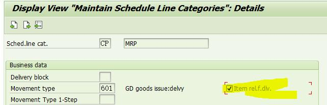 SAP SD 基础知识之计划行类别（Schedule Line Category）-CSDN博客