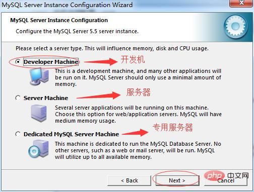 MySQL5.5怎么安装_mysql5.5安装好了怎么使用-CSDN博客