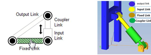 数字化工厂-Process Simulate中的运动学定义_process simulate怎么让物体随着动-CSDN博客