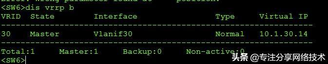 VRRP主备冗余机制，状态机选举及VRRP配置，理论+实战_两台设备做vrrp，上联断了会不会影响vrrp的状态-CSDN博客