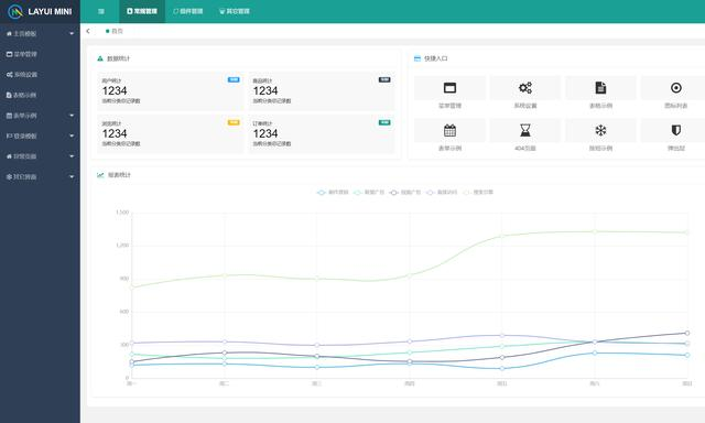 大气漂亮美观的三个网站后台数据管理模板 大大提升你的开发效率_漂亮扁平管理后台开源-CSDN博客