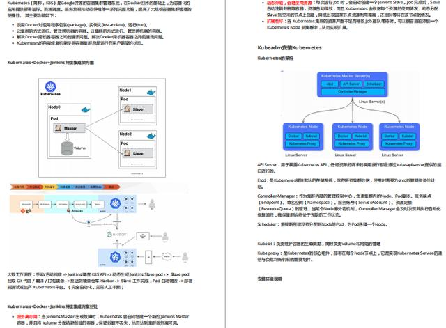 出神入化！Jenkins+Docker+SpringCloud+K8s构建持续集成平台_jenkins通过k8s安装好还是docker安装好_普通网友的博客-CSDN博客