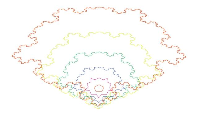 ghpython怎么实现koch曲线的分形效果_import ghpythonlib.treehelpersas ght-CSDN博客