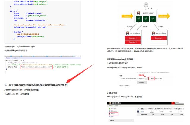 出神入化！Jenkins+Docker+SpringCloud+K8s构建持续集成平台_普通网友的博客-CSDN博客