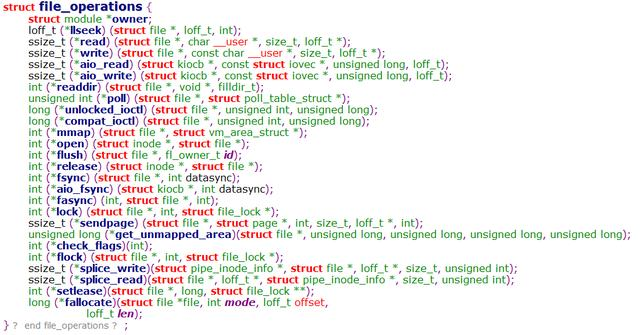 Linux字符设备驱动模型之操作函数集字符设备对应的一系列操作函数可以采用什么来表示 Csdn博客 