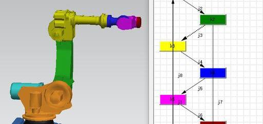 数字化工厂-Process Simulate中的运动学定义_process simulate怎么让物体随着动-CSDN博客