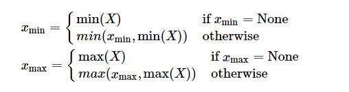 深度学习模型量化（低精度推理）大总结_深度学习 量化-CSDN博客