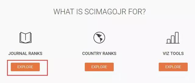 如何快速找到某个研究领域的所有SCI期刊-CSDN博客