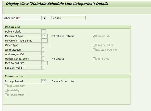 SAP SD 基础知识之计划行类别（Schedule Line Category）-CSDN博客