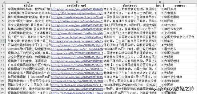 Python网络爬虫实战之Fiddler抓包今日头条app！附代码_今日头条极速版抓包变量-CSDN博客