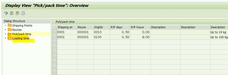 SAP SD基础知识之订单中装运相关的功能 II_sap ship-CSDN博客