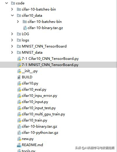 CIFAR10+卷积神经网络+TensorBoard 实战_cifar-10+-CSDN博客
