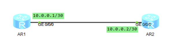 Huawei router configuration commonly used application and introduction ...