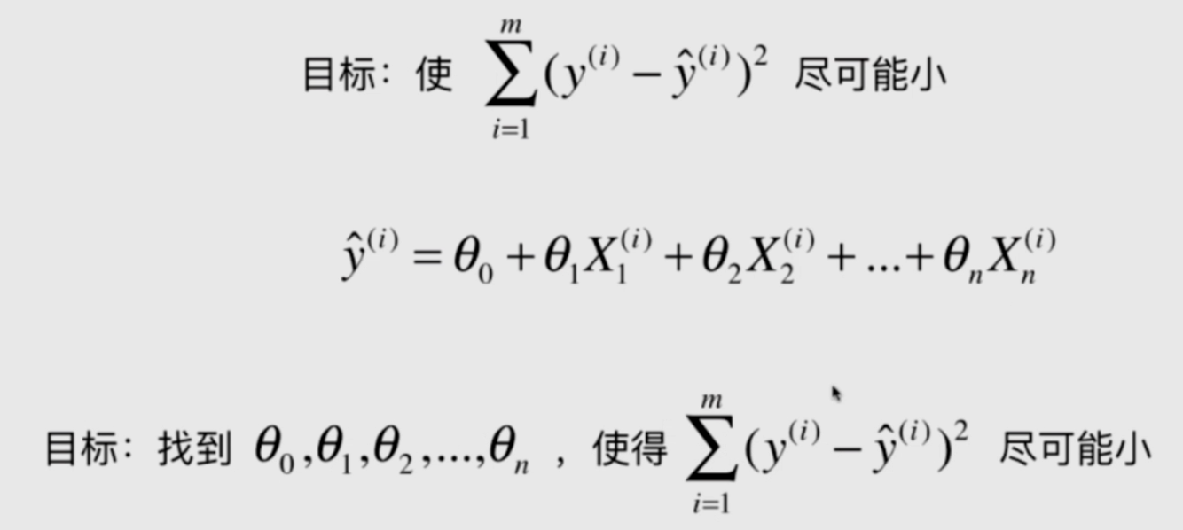 多元线性回归 多元线性回归方程 Csdn博客