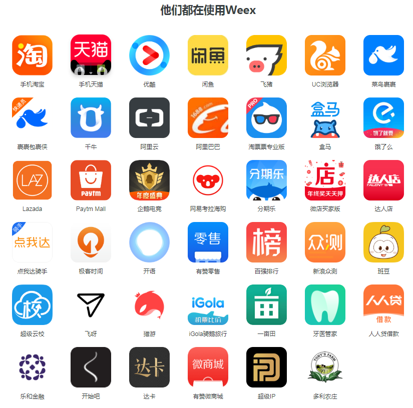 WEEX 踩坑记录_weex v-if-CSDN博客