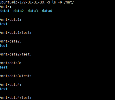 Minio 搭建对象存储服务_mino segmentation fault-CSDN博客