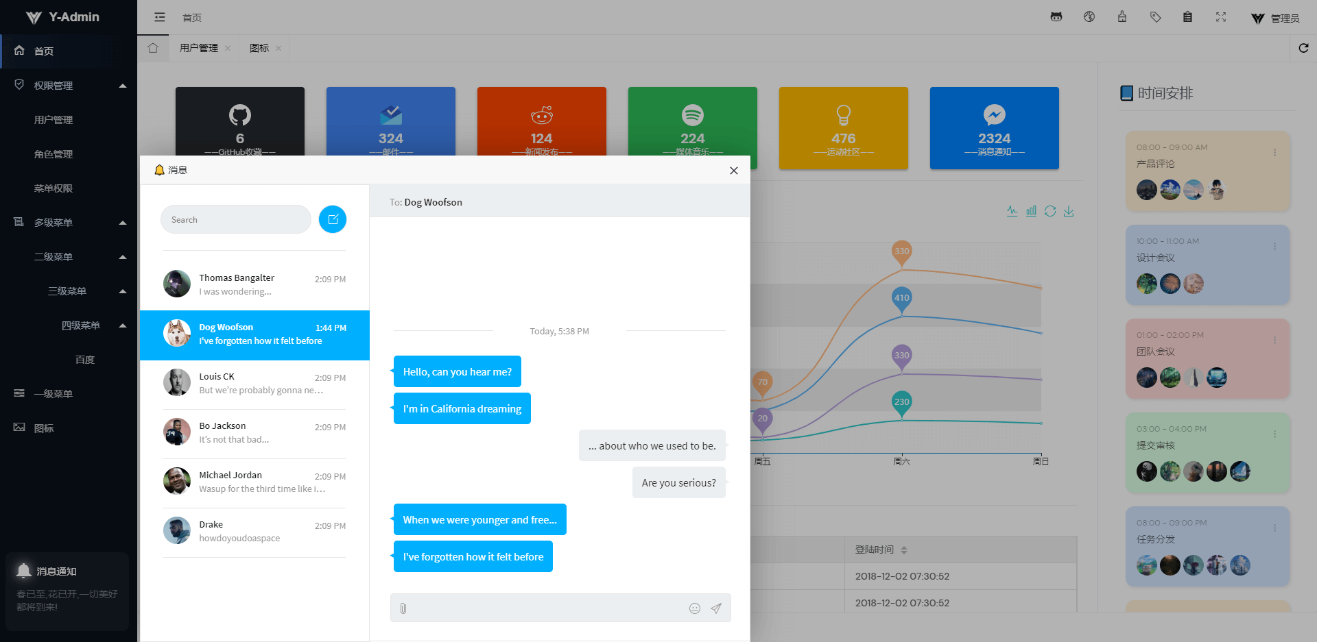 Layui 后台管理模板 【Y-Admin】-CSDN博客