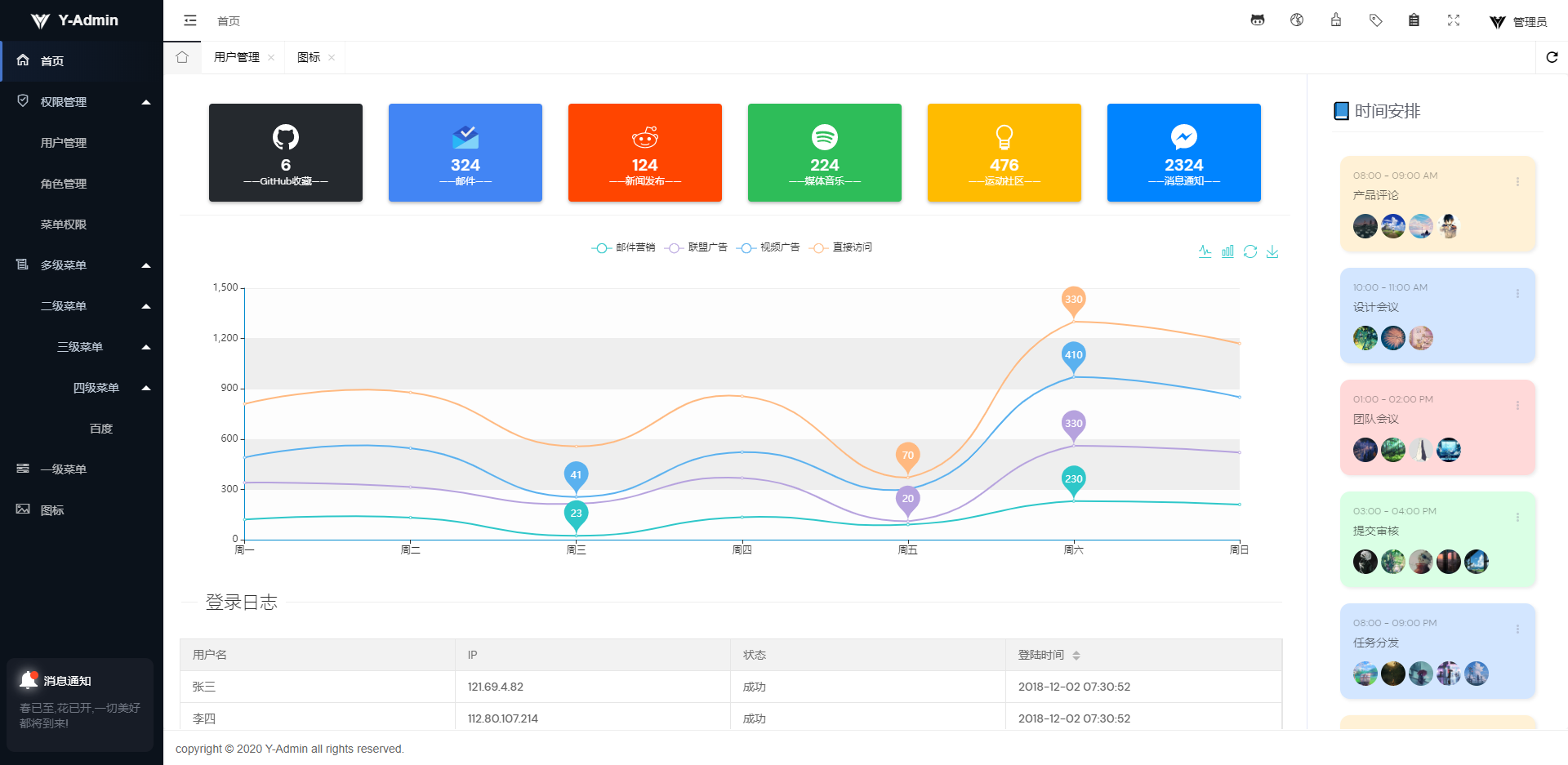 Layui 后台管理模板 【Y-Admin】-CSDN博客