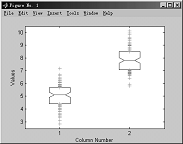 MATLAB各种概率分布统计分析画图_cdfplot图-CSDN博客