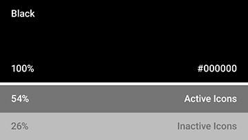 Android UI开发——Material Design界面设计【详细】_android material design-CSDN博客