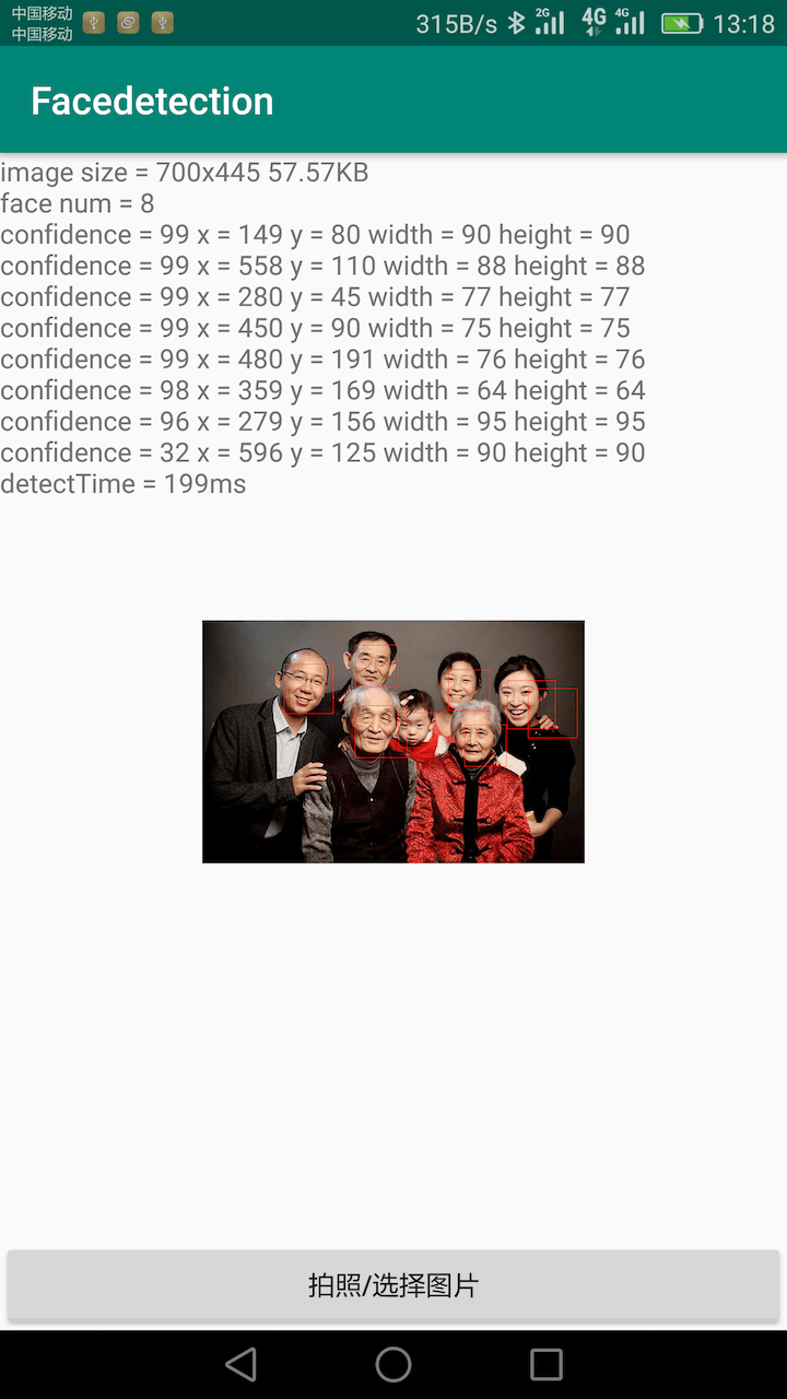 利用libfacedetection实现Android端人脸检测_libfacedetection android-CSDN博客