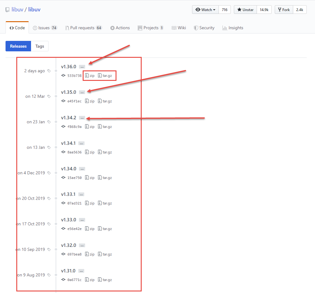 【libuv高效编程】libuv学习超详细教程1——libuv的编译与安装libuv教程 Csdn博客