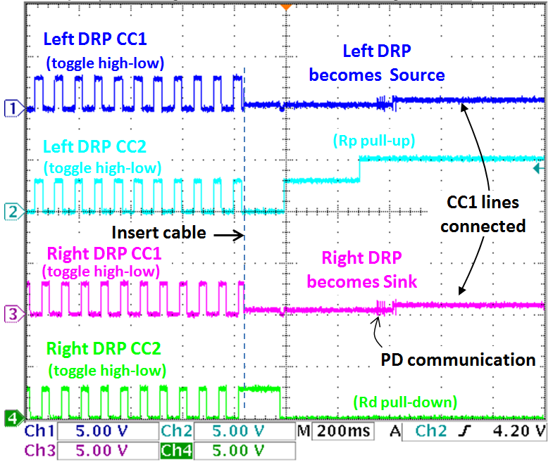 USB-PD3.0(Power Delivery)充电协议-CSDN博客