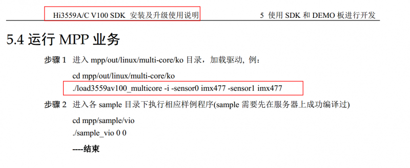 海思平台异构系统框架（Linux+liteos）运行MPP业务_海思的sdk为什么需要liteos-CSDN博客