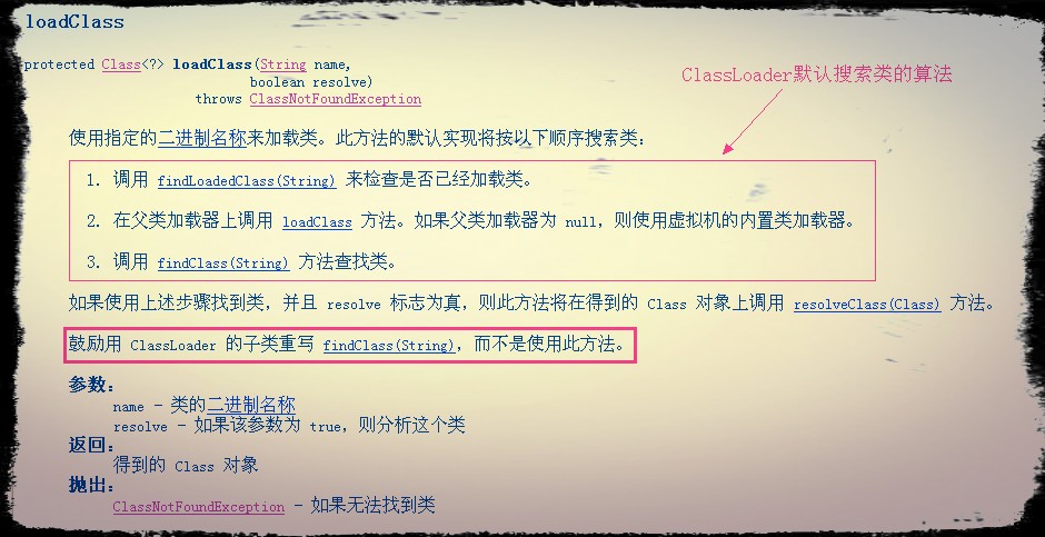 深入分析Java ClassLoader原理_深入分析classloader-CSDN博客