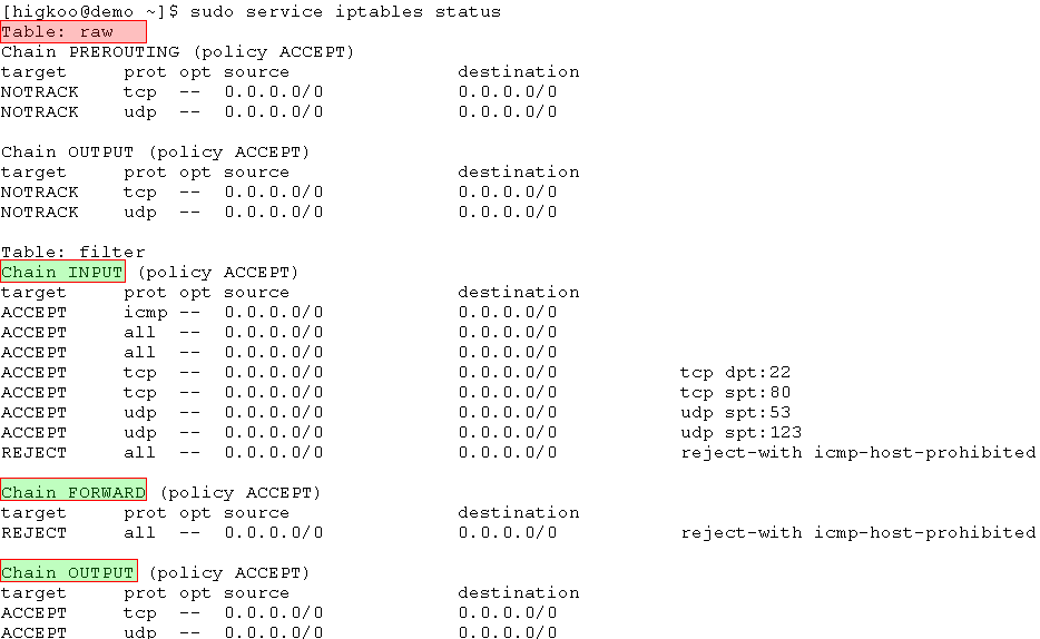 linux 网络错误 nf_conntrack: table full, dropping packet. 路由跟踪表满_nf conntrack关闭-CSDN博客