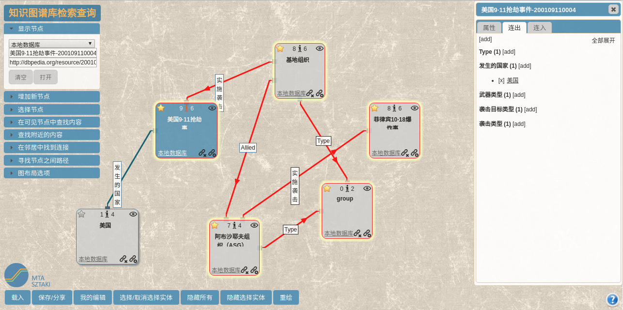 jena fuseki RDF应用-CSDN博客