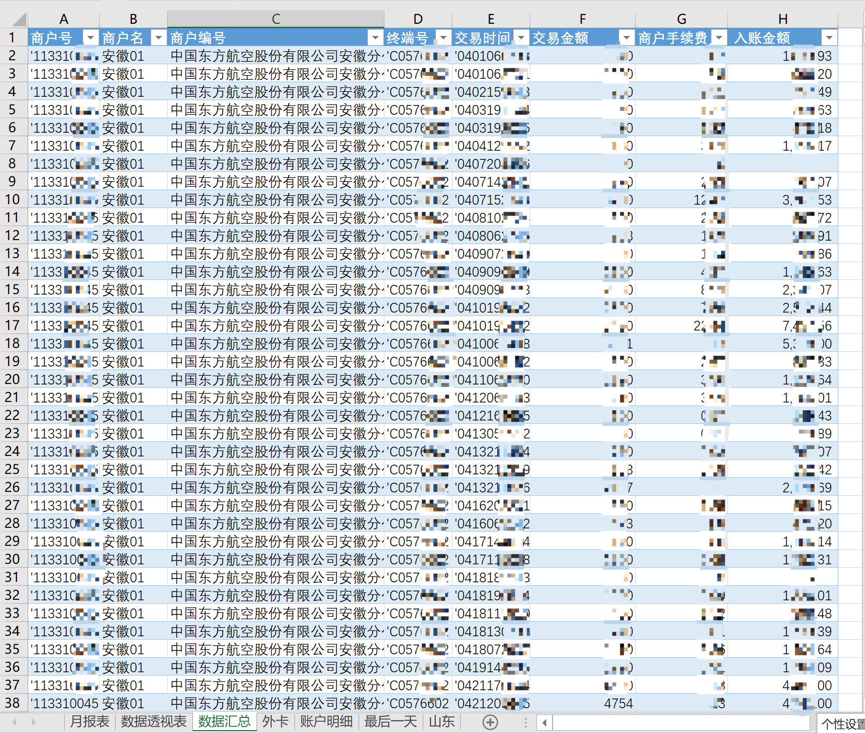 如何使用python对excel做一份数据透视表star565的博客 Csdn博客python如何控制excle生成数据透视图和数据透视表 5300