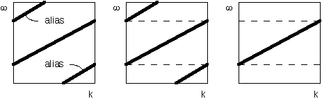 Triangle filters_lumley triangle-CSDN博客